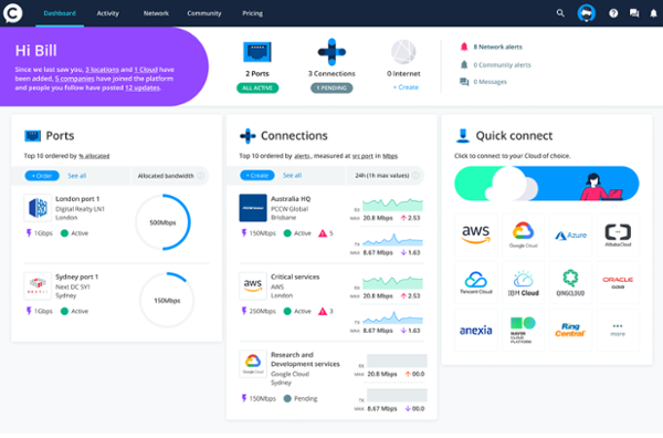What Is NaaS And How Can It Benefit Your business?