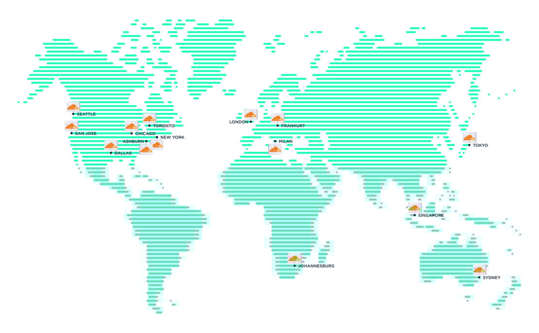 Private And Dedicated Connections To Cloudflare From Console Connect