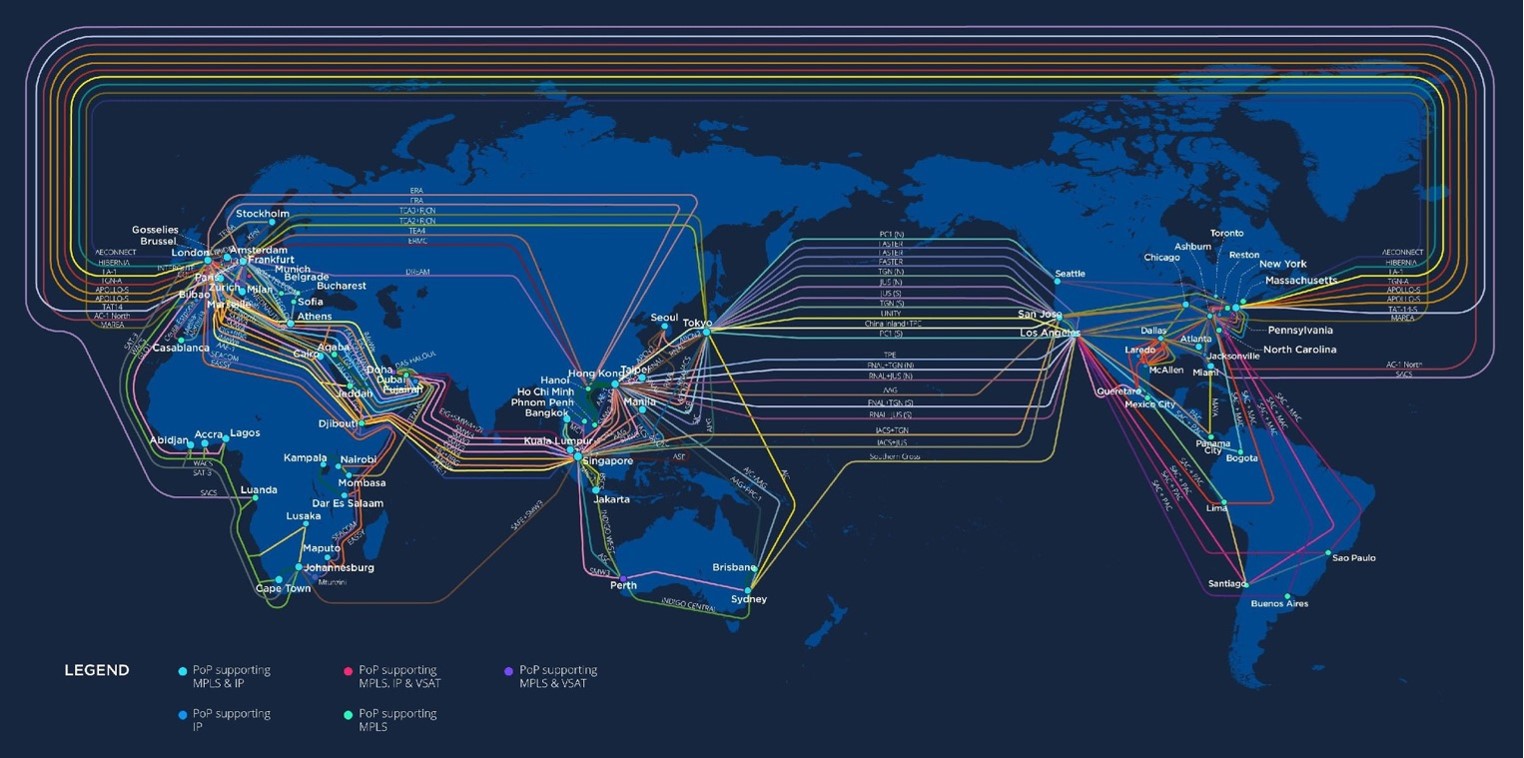 Understanding Network Speed And Latency